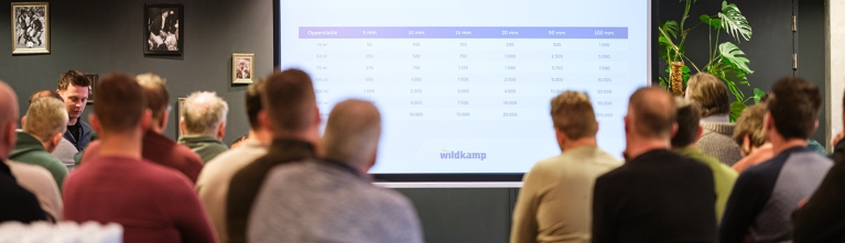 Kennisevents | Wildkamp